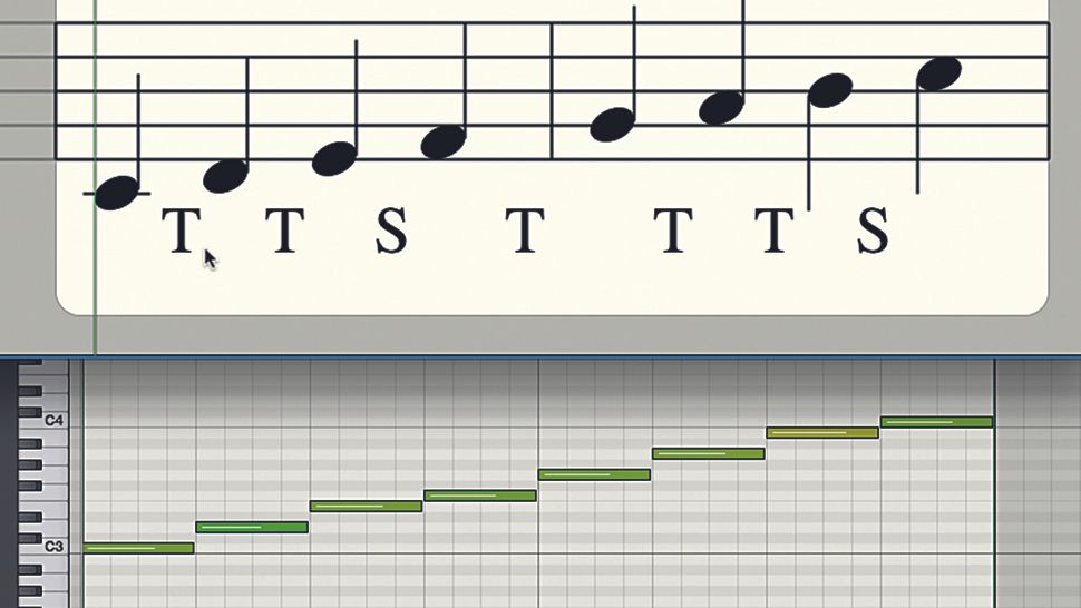 Music theory basics: how intervals define the distance in pitch between ...