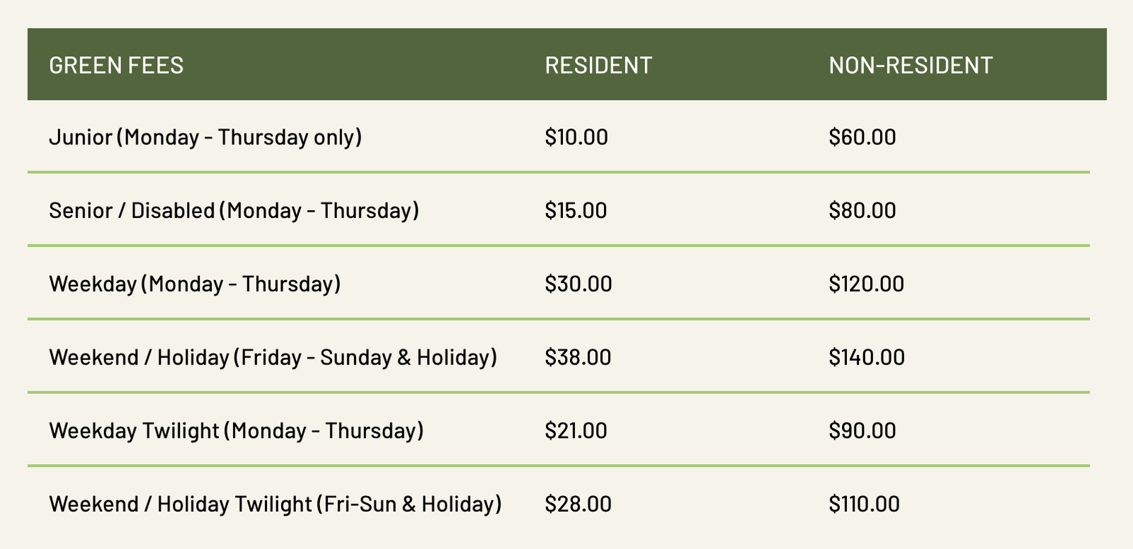 How Much Is The Green Fee At Memorial Park Golf Course? | Golf Monthly