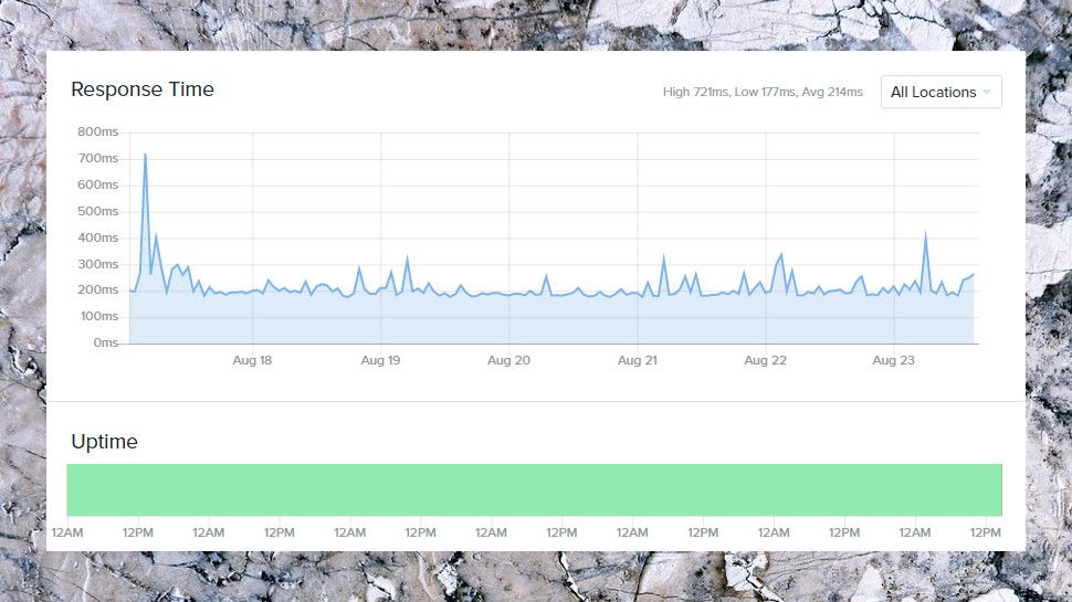 Best web hosting 2024: Tested by leading industry experts | TechRadar