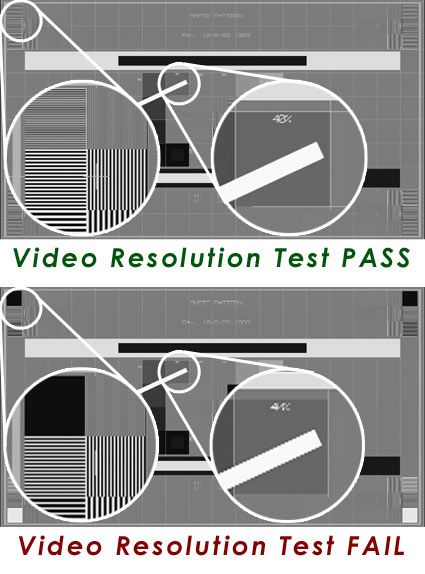 HQV’s High Definition Video Quality Benchmark - Part 4: Avivo HD vs ...