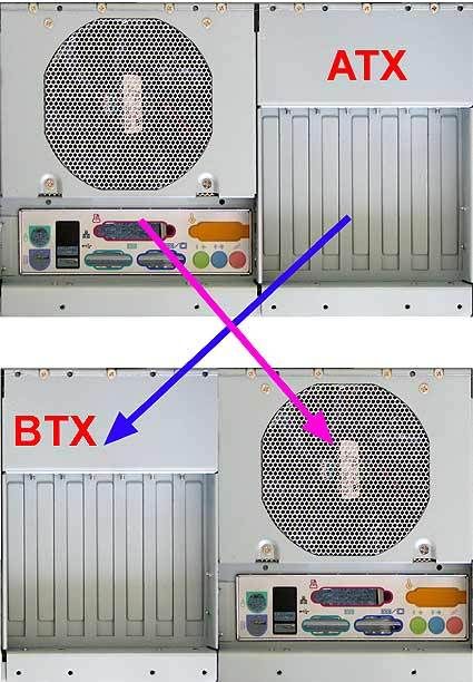 BTX Accessories - Either Way ATX or BTX Cases | Tom's Hardware