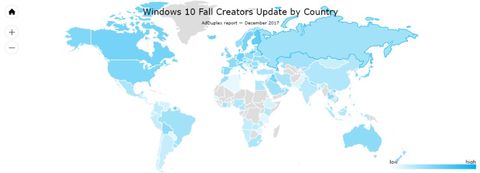 Fall Creators Update now installed on more than half of all Windows 10 ...