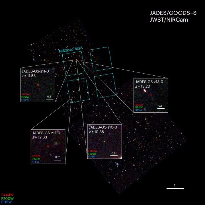James Webb telescope discovers the 4 oldest galaxies in the universe, born just 300 million ...