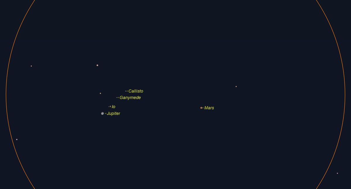 See Mars, Jupiter Get Together Before Dawn This Month | Space