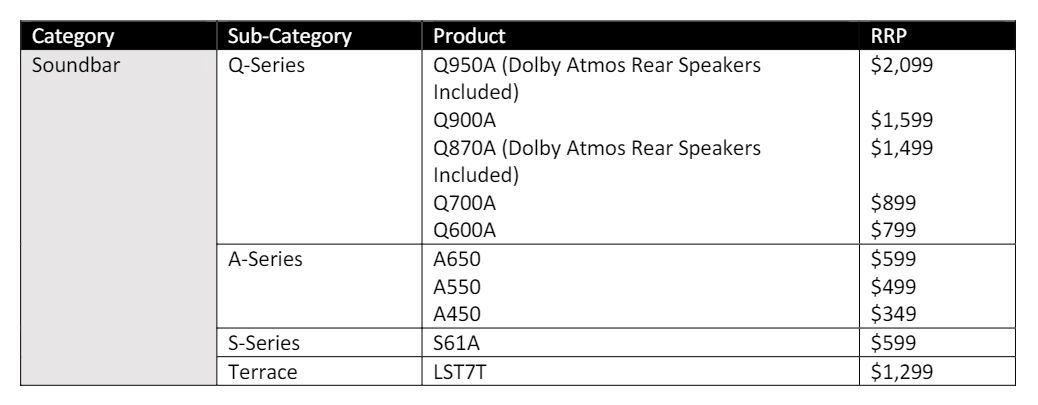 Samsung's 2021 TVs now available in Australia, led by stunning Neo QLED ...