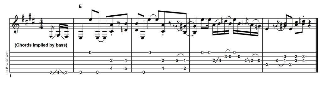 How to combine rhythm and lead in a blues guitar solo | Guitar World