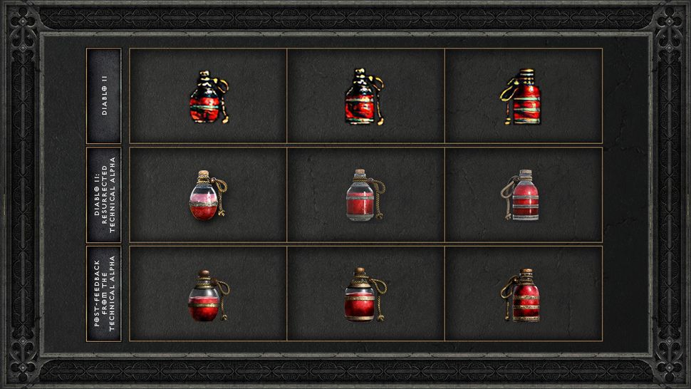 Diablo 2: Resurrected — Release dates, Patch 2.5, ladder season, leaks ...