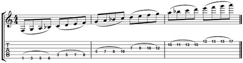 Allan Holdsworth's Four-Note-Per-String Scales | Guitar World