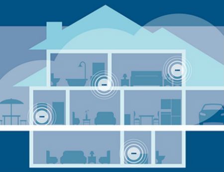 Study: Home WiFi Mesh Products Work Better With a Wired Backbone | Next ...