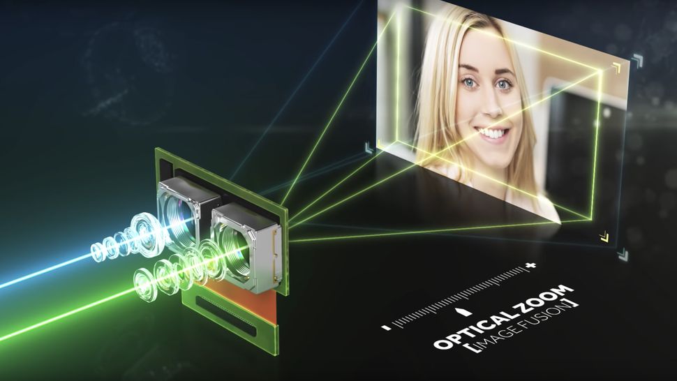 Samsung eyes up 'best in class' superzoom tech for its camera phones ...