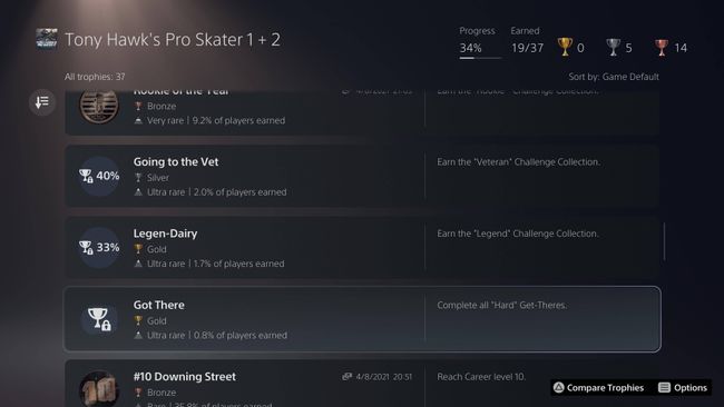 Sony’s PS5 Trophies might be better than Xbox Achievements now | TechRadar