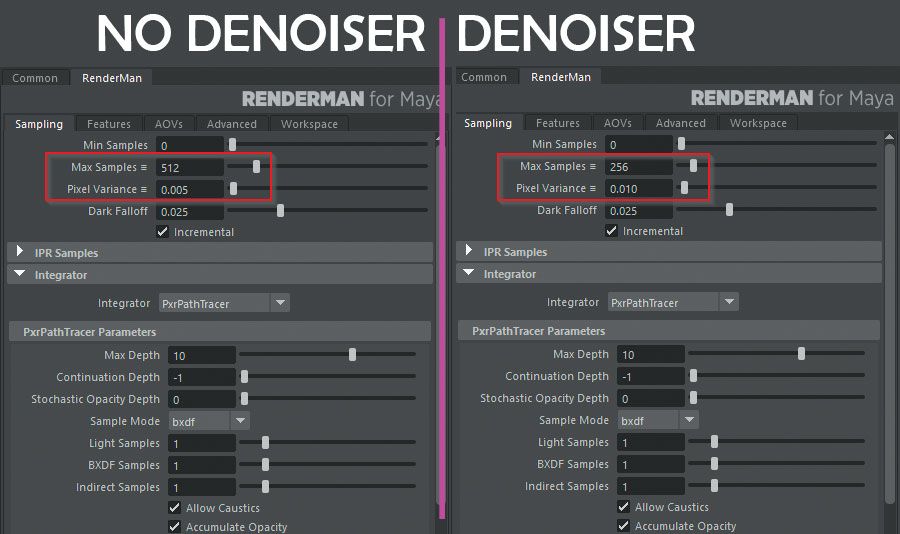 Create a scene with RenderMan for Maya | Creative Bloq