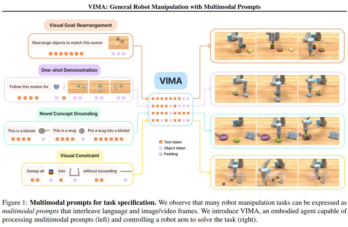 Nvidia GEAR research group created to develop AI robots and NPCs for ...