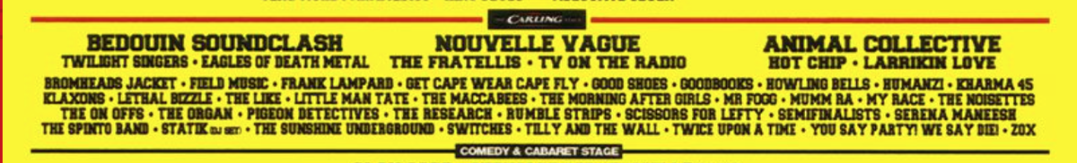 Why are there a load of random Chelsea players on old Reading line-up ...