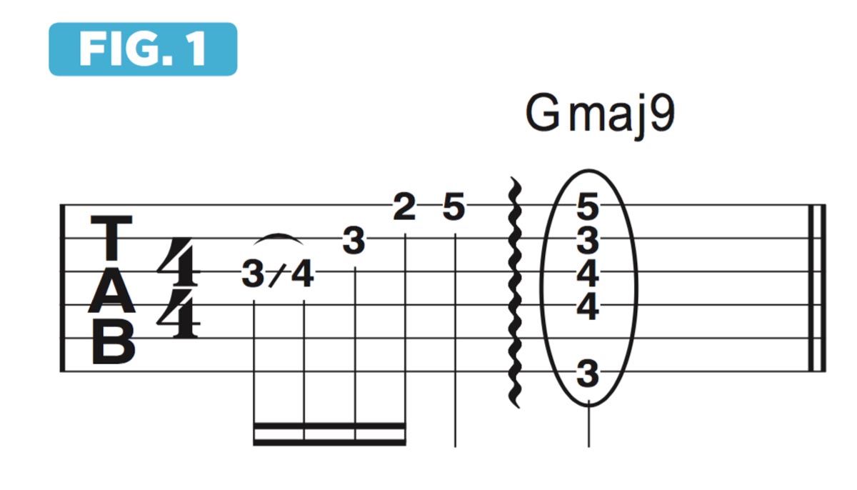 Create twists and turns in your solos with four-note 7th-chord ...