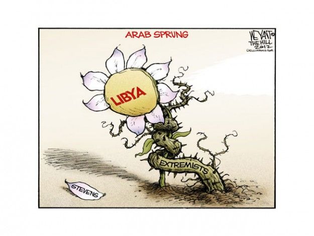 Stifling progress | The Week