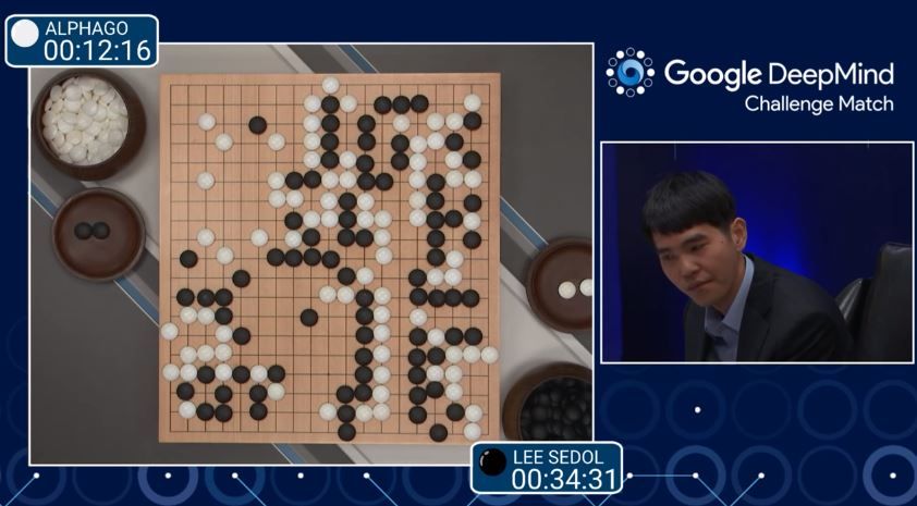 Google's AlphaGo Beats 'Go' World Champion In Historical Moment For AI ...