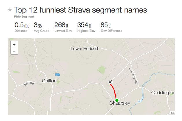 12 of the funniest Strava segment names | Cycling Weekly