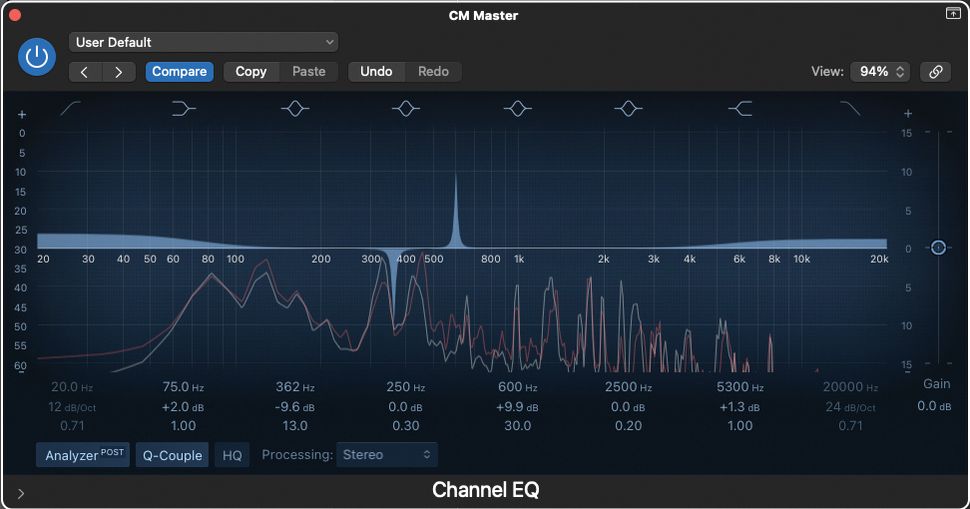 Who needs a mastering engineer? How to master your music without a ...