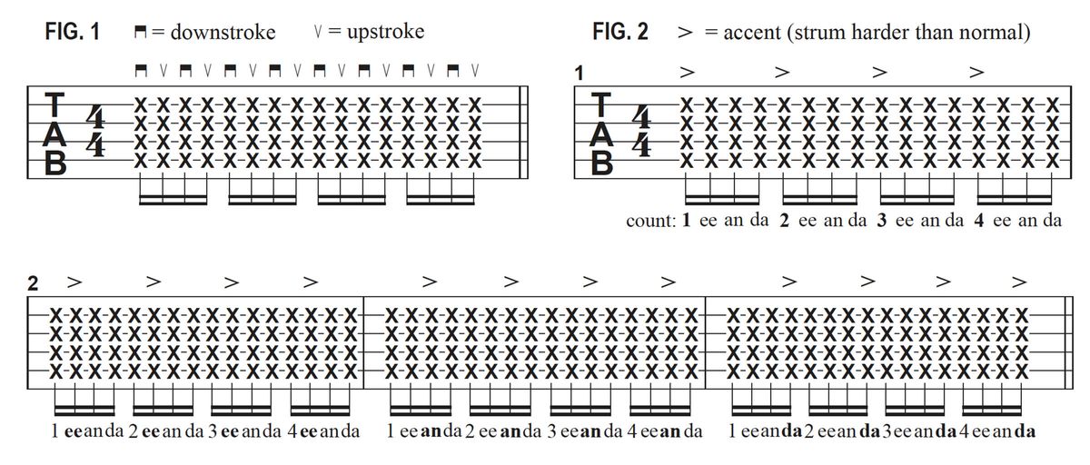 Cory Wong shares his secrets to perfect pick-hand timing | Guitar World