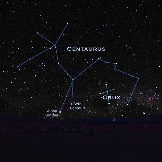 Hadar: Binary System That May Go Supernova | Space