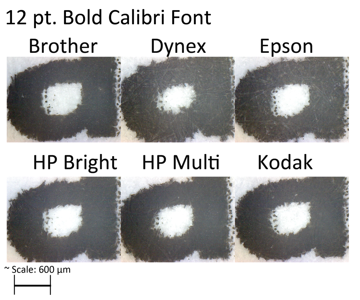 Standard Print Quality: Absorbency And Text Performance - Tom's ...