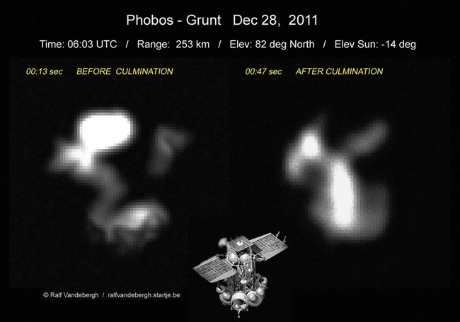 Photos: Russia's Phobos-Grunt Mission to Mars Moon | Space