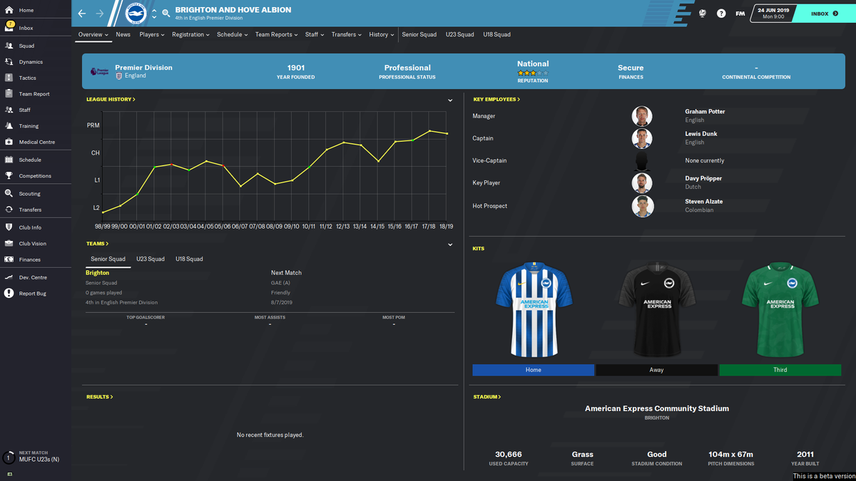 Football Manager 2020 kits: How to download and install the real kits ...