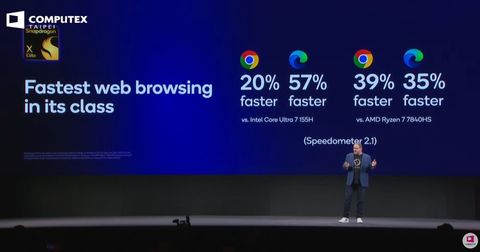 Qualcomm: Snapdragon coming to "all PC form factors," including ...