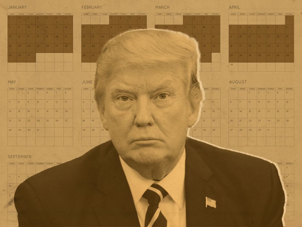 Grading Trump's First 100 Days in Office: A Science Report Card | Live ...