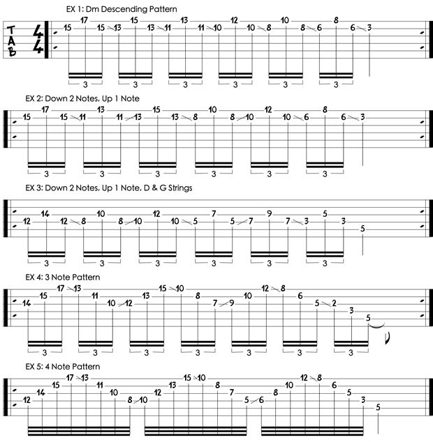 A Guide to Pentatonic Slides | Guitar World