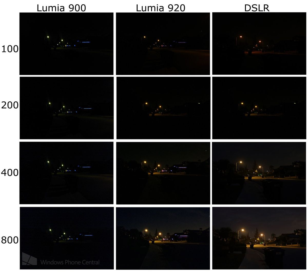 Nokia Lumia 920 takes on a DSLR with night photography | Windows Central