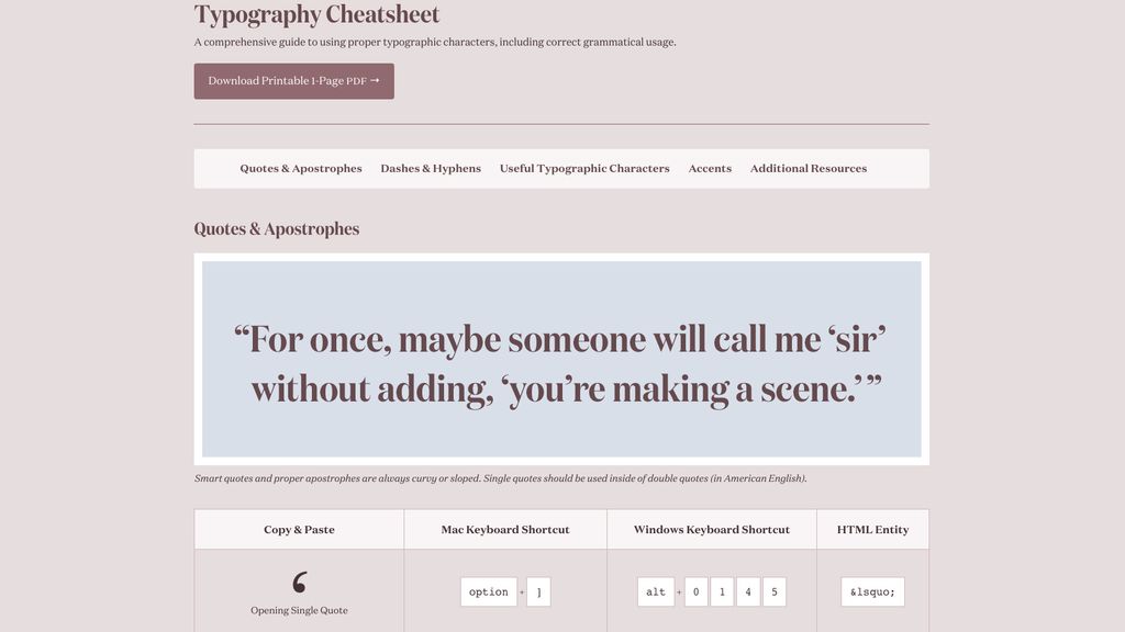 Free typography cheatsheets - 25 typography freebies to make your life ...