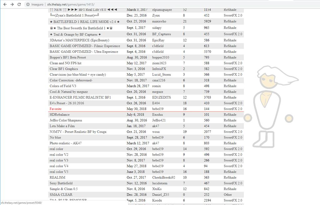 How to use SweetFX to get better graphics without sacrificing ...