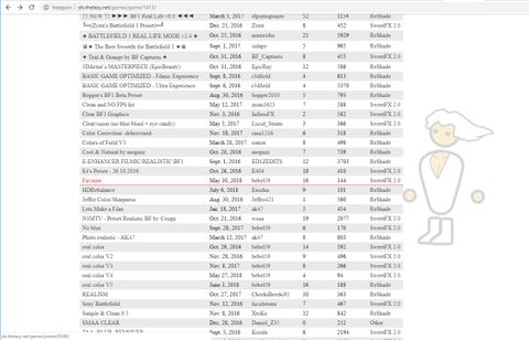 How to use SweetFX to get better graphics without sacrificing ...
