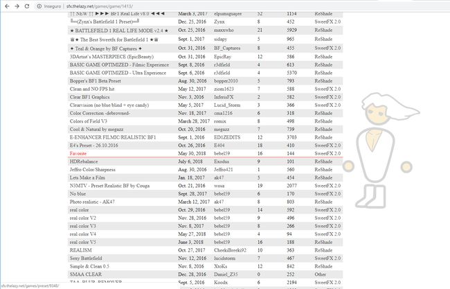 How to use SweetFX to get better graphics without sacrificing ...