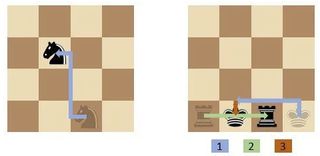 This Raspberry Pi-powered chess board robot moves pieces automatically ...