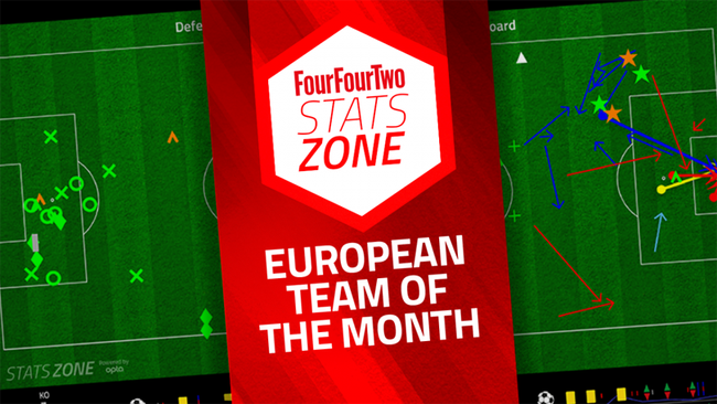 Stats Zone’s European Team of the Month: Messi makes the cut but Prem ...