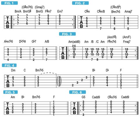 Restless Harmony: Meet the Anxious m7b5 Chord | Guitar World