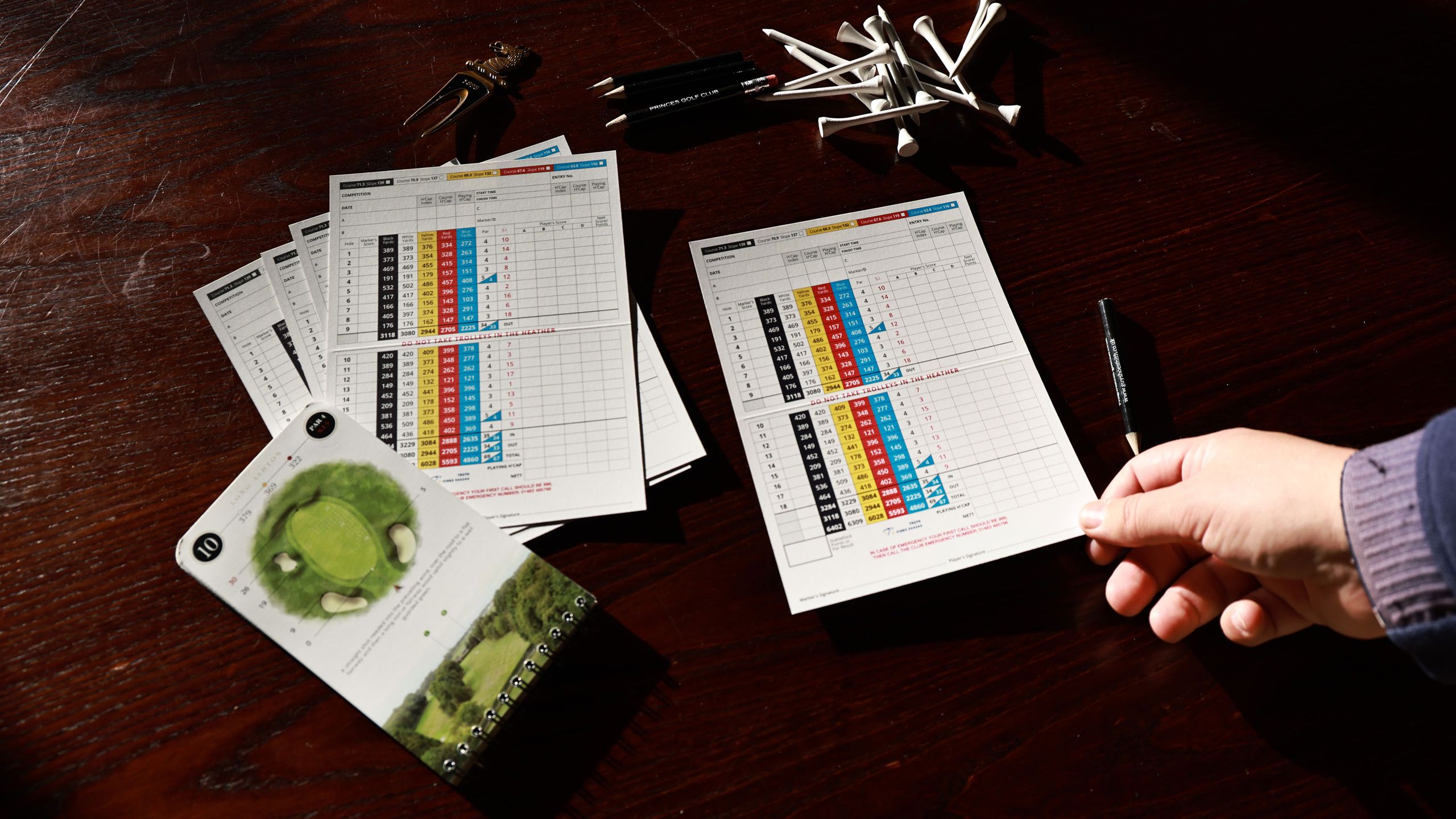 Everything You Need To Know About Golf's World Handicap System | Golf ...