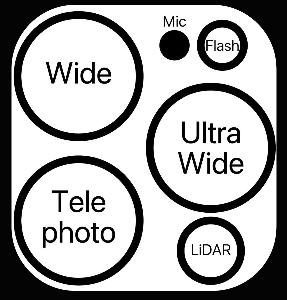 iPhone 12 Pro leak reveals final design — and a camera surprise | Tom's ...