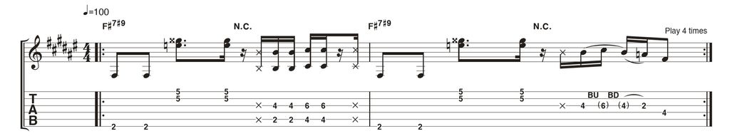 21 ways to improve your rhythm guitar playing | Guitar World