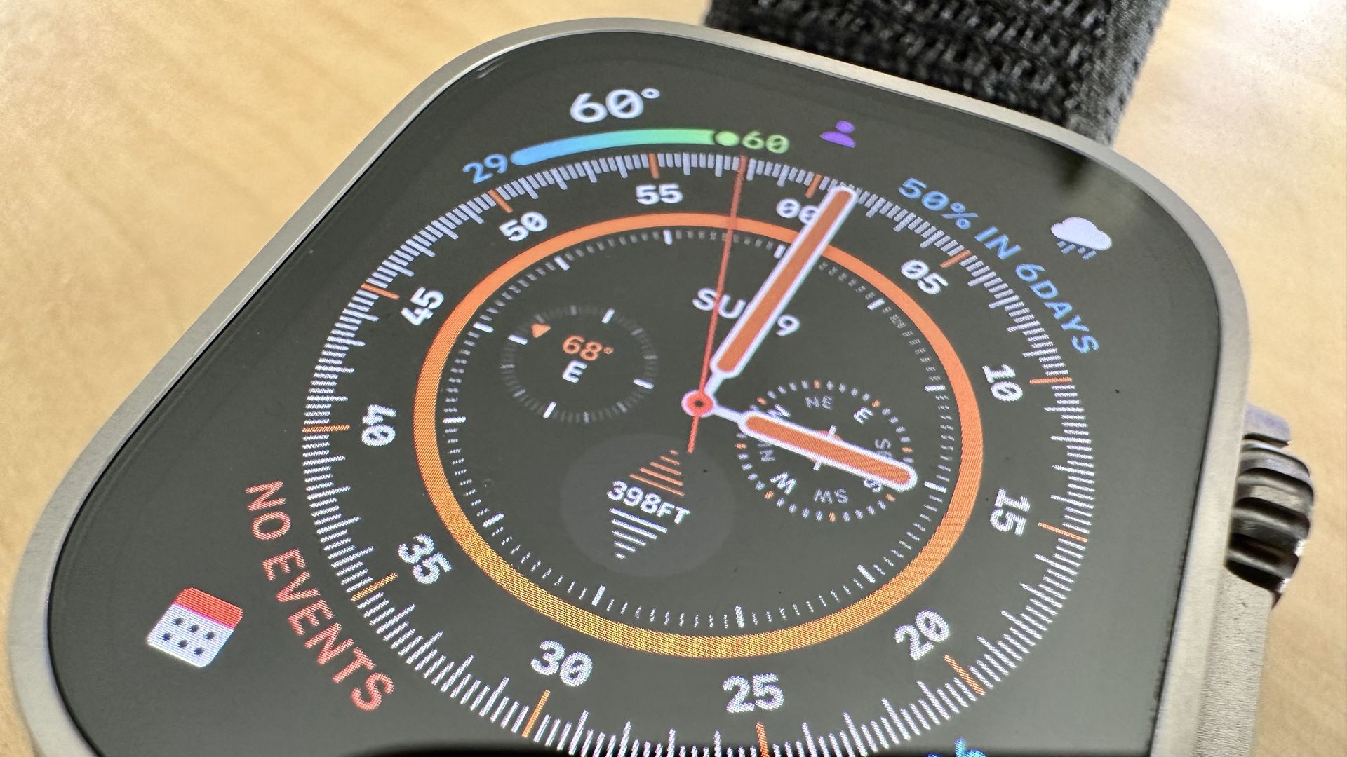 Apple Watch widgets sound great but what happened to the apps? | iMore