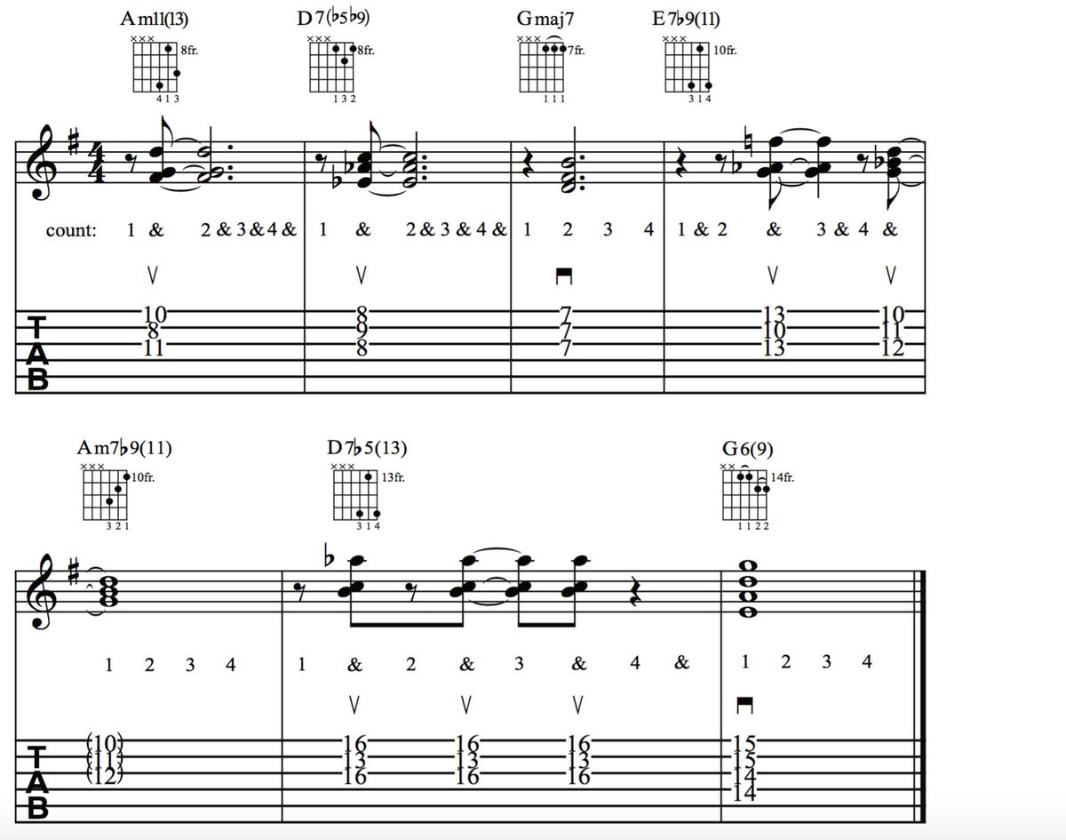 Get the Know-How of Jazz Rhythm Guitar and Venture Into Any Session ...