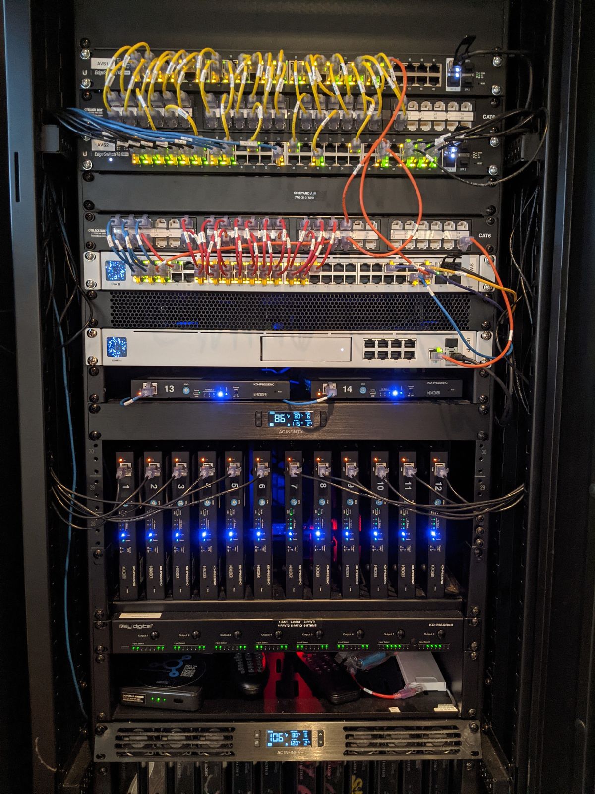 How an AV-over-IP System Spices Things Up in a Hot Atlanta Restaurant ...