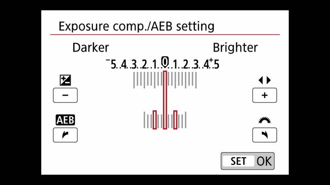 How to Use the Canon Rebel T7i - Tips, Tricks and Settings | Tom's Guide