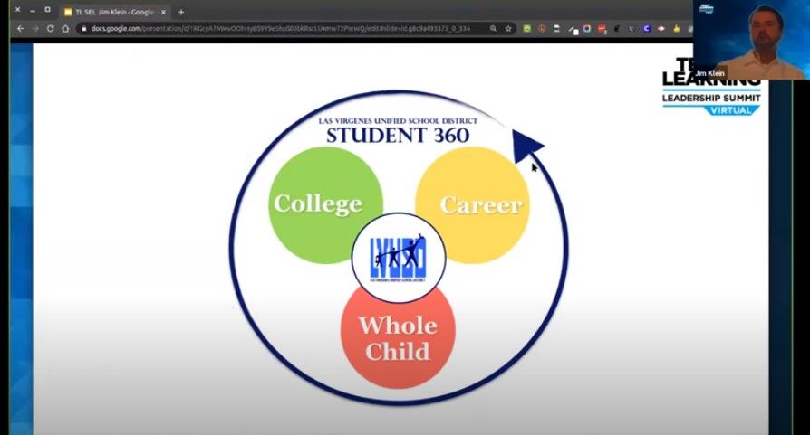 How to Remotely Support Social-Emotional Learning | Tech & Learning