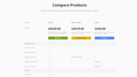 Cold Turkey | TechRadar