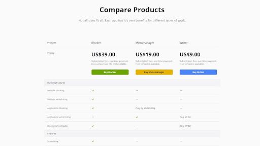 Cold Turkey | TechRadar