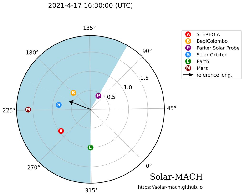 Widespread solar storm struck spacecraft near the sun, Earth and even ...